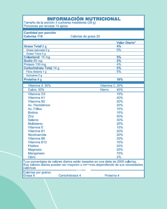 RCT PLUS PROTEÍNA - INNOVACIÓN MÉDICA | Prostetic